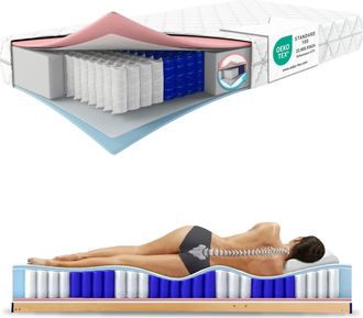 Matratzen Perfekt 7-Zonen Taschenfederkernmatratze Berlin Plus Duo, 200 x 200 cm - Wendematratze mit Zwei unterschiedlich festen Seiten, H&auml;rtegrad H3 und H4, H&ouml;he 24 cm