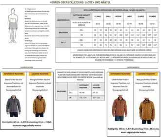 Carhartt Work in Progress Kurzjacke Newcastle Shirt Jac