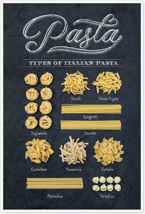 Posterlounge Types of Italian Pasta Poster 20 x 30 cm Schwarz Wandbilder Wanddeko