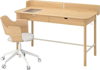 IKEA RIDSPÖ / FJÄLLBERGET Schreibtisch und Stuhl