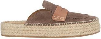J.W.Anderson CHAUSSURES - Espadrilles sur YOOX.COM