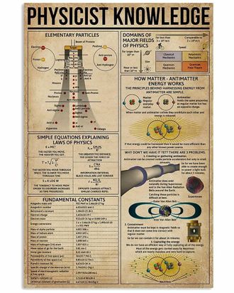 Generic Ara Step Retro Knowledge Art Poster Prints 7 (Physiker Knowledge, 297 x 420 mm)