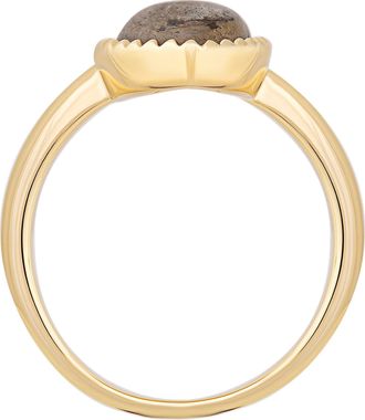 Cai ca Ring