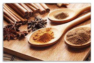 Wallario Fr&uuml;hst&uuml;cksbrettchen aus Glas, Glasunterlage, Glasbrettchen Kr&auml;uter und Gew&uuml;rze auf Holzl&ouml;ffeln, Gr&ouml;&szlig;e 20 x 30 cm, Sicherheitsglas