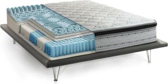 Dmora Talamo Italia Einzelmatratze Laila, Abnehmbarer Bezug aus Memory Foam+Gel und Taschenfedern, 100% Made in Italy, Anti-Milbe und hypoallergen, Cm
