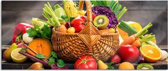 Pixxprint Glasbild Panorama, Wandbild aus Echtglas, Frisches Obst und Gemüse im Korb, 120x50 cm, inkl. Aufhängung und Abstandshalter