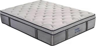 Habitat et Jardin Habitat Et Jardin - Matelas ressorts à mémoire de forme Julie - 140 x 190 x 31 cm