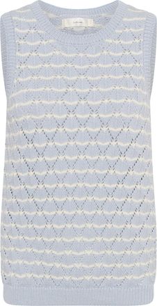 Inwear Pullover IWBaletta
