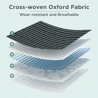 ZJchao Tragbares, Zusammenklappbares Campingbett f&uuml;r Outdoor-Reisen, Robustes 10-Fu&szlig;-Schlafbett mit Rahmen, Kompaktes Design f&uuml;r Rucksackreisen und Camping-A