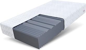 FDM Comfort Plus Schaumstoffmatratze 140x200 cm Höhe 20 cm 7-Liegezonen Matratze Kaltschaum H3 Öko-Tex Allergikergeeignet Bezug Waschbar Abnehmbar Weiß