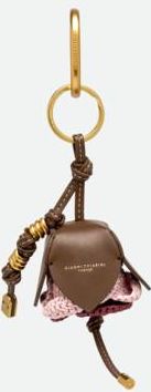 Gianni Chiarini CHARM