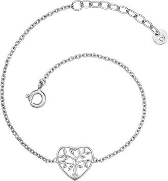 Glanzst&uuml;cke M&uuml;nchen Armband