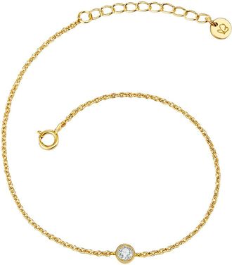 Glanzst&uuml;cke M&uuml;nchen Armband