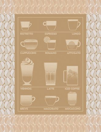 Le Jacquard Français Italienische Kaffeespezialitäten Wandposter, Kaffee Guide mit 12 Getränken, Beige, Espresso Latte Cappuccino Übersicht