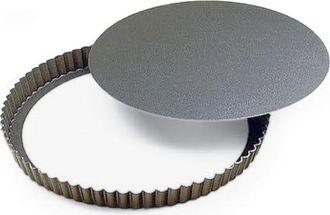 Göbel 226640 Backform mit Antihaftbeschichtung und herausnehmbarem Boden