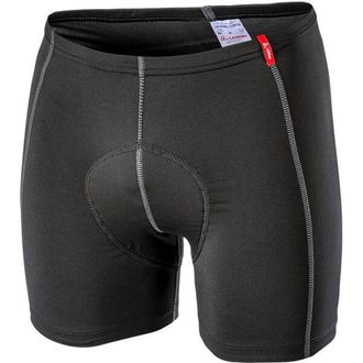 LOEFFLER Herren Radunterhose Elastic