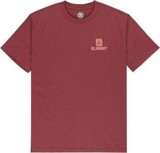 Element Inner Workings