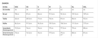 Trespass Winterjacke Neeska Jacket Tp50