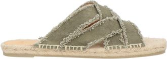 Castaner SCHUHE - Espadrilles auf YOOX.COM