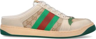Gucci Mules Screener