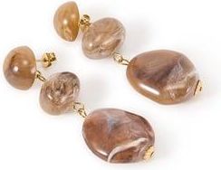 Au Printemps Paris Boucles doreille pendantes boules