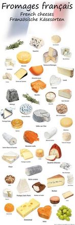 1art1 Käse Poster Französische Käsesorten Kunstdruck Bild 91x30 cm