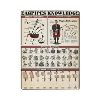 Hdadwy Dudelsack Wissen Poster Metall Blechschild Kunst Wandschild Dekor Vintage Retro Schild Eisen Malerei Aluminium Schild f&uuml;r Heimdeko Bar Shop M&auml;nner H&ouml;h