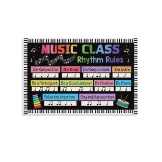 Generic poster Meaningful Accountable Talk Classroom Poster, Discussion Sentence Starters, Horizontal Back to School Decor for Elementary Middle School(Unfram