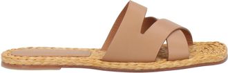 Paloma Barcel&oacute; SCHUHE - Sandalen auf YOOX.COM