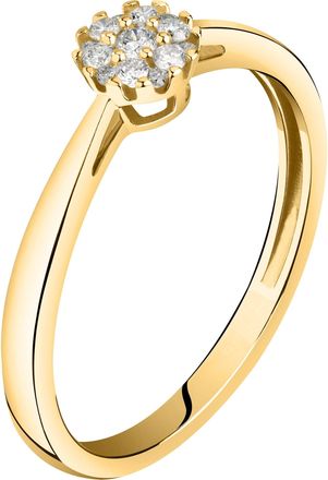 Christ Ring