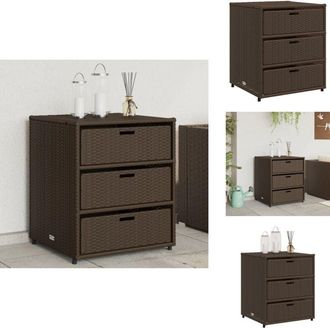 vidaXL Gartenschrank Braun 55x59x69 cm Poly Rattan - Outdoor-Schrank - Gartenschrank - Stauraumsschrank - Gartenorganisation - Rattan-Schrank - Home & Living