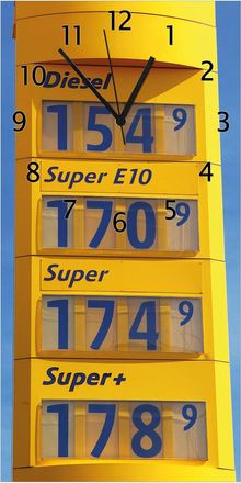 Wallario Design-Wanduhr Benzinpreistafel aus Glas, Motiv-Uhr Gr&ouml;&szlig;e 30 x 60 cm, Schwarze Zeiger