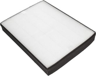 Philips Ersatzteil - HEPA-Filter FY2422 - Philips