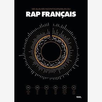 La Majorette &agrave; Moustache La Majorette &Agrave; Moustache - Affiche Compilation du Rap Fran&ccedil;ais - 50 cm x 70 cm - Livr&eacute;e dans Un Tube Protecteur en Carton (53 cm x 6 cm) pour Les Amat