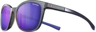Julbo Spark - Sportbrillen