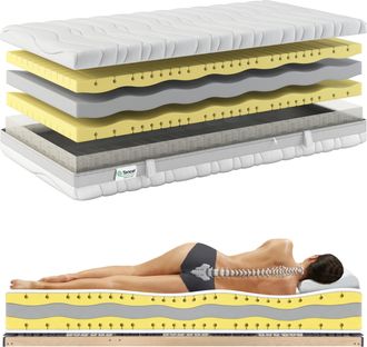 Matratzen Perfekt Kaltschaummatratze Terra Med Premium, 100 x 200 cm - 9-Zonen Kaltschaum-Komfortmatratze in Sandwichbauweise, hohes Raumgewicht, Tencel Bezug, Härtegra