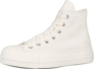 Converse Sneaker CTAS
