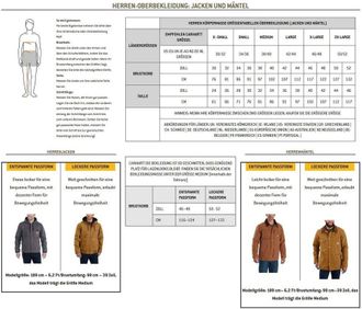 Carhartt Work in Progress Kurzjacke Relaxed Fit 105751