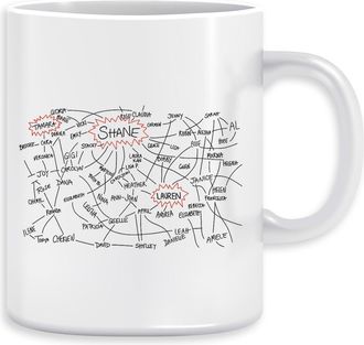 Vendax The L Word Chart Kaffeebecher Becher Tassen Ceramic Mug Cup