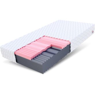 FDM Matratze 90x200 Kaltschaum select max Visco Schaum Polyurethanschaum H3/H4 18 cm jersey