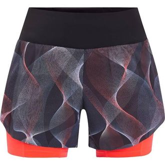 ENERGETICS Damen Impa III W