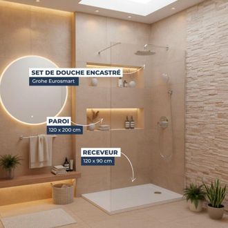 GROHE Dusch-Komplettset - Walk-In Duschwand 120x200 Chrom + Grohe Eurosmart 2 Strahlarten + Gussmarmor-Duschwanne Wei&szlig; 120x90