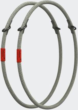 Topologie Anse - Taille TU