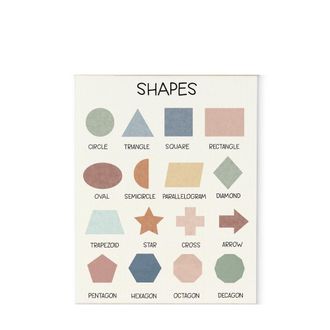 Generic poster Boho Classroom Shapes Poster, Colorful Learning Wall Art for Kids, Nursery Preschool & Homeschool(Unframed,12x18inch(30x45cm))
