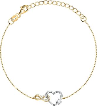 FAVS Armband