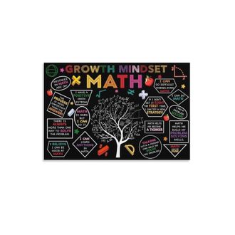 Generic poster Unframed Math Growth Mindset Poster, Modern Glossy Finish, Educational Classroom Decor for Teachers(Unframed,12x18inch(30x45cm))