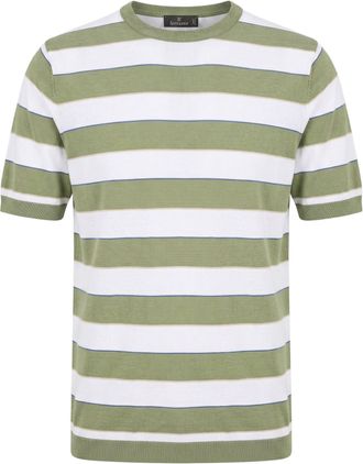 Ferrante STRICKWAREN - Pullover auf YOOX.COM