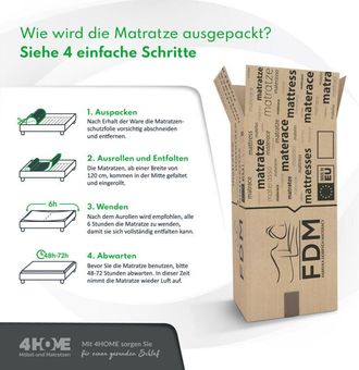 FDM Matratze 90x200 Kaltschaummatratze tempo 30 cm H4 hr Visco Schaum Silver Bezug