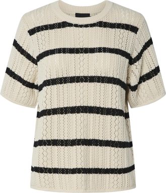 Pieces Pcnuka Ss O-Neck Knit Noos Bc