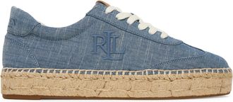 Lauren Ralph Lauren Espadrilles LAUREN RALPH LAUREN 802P10497001 Blau
